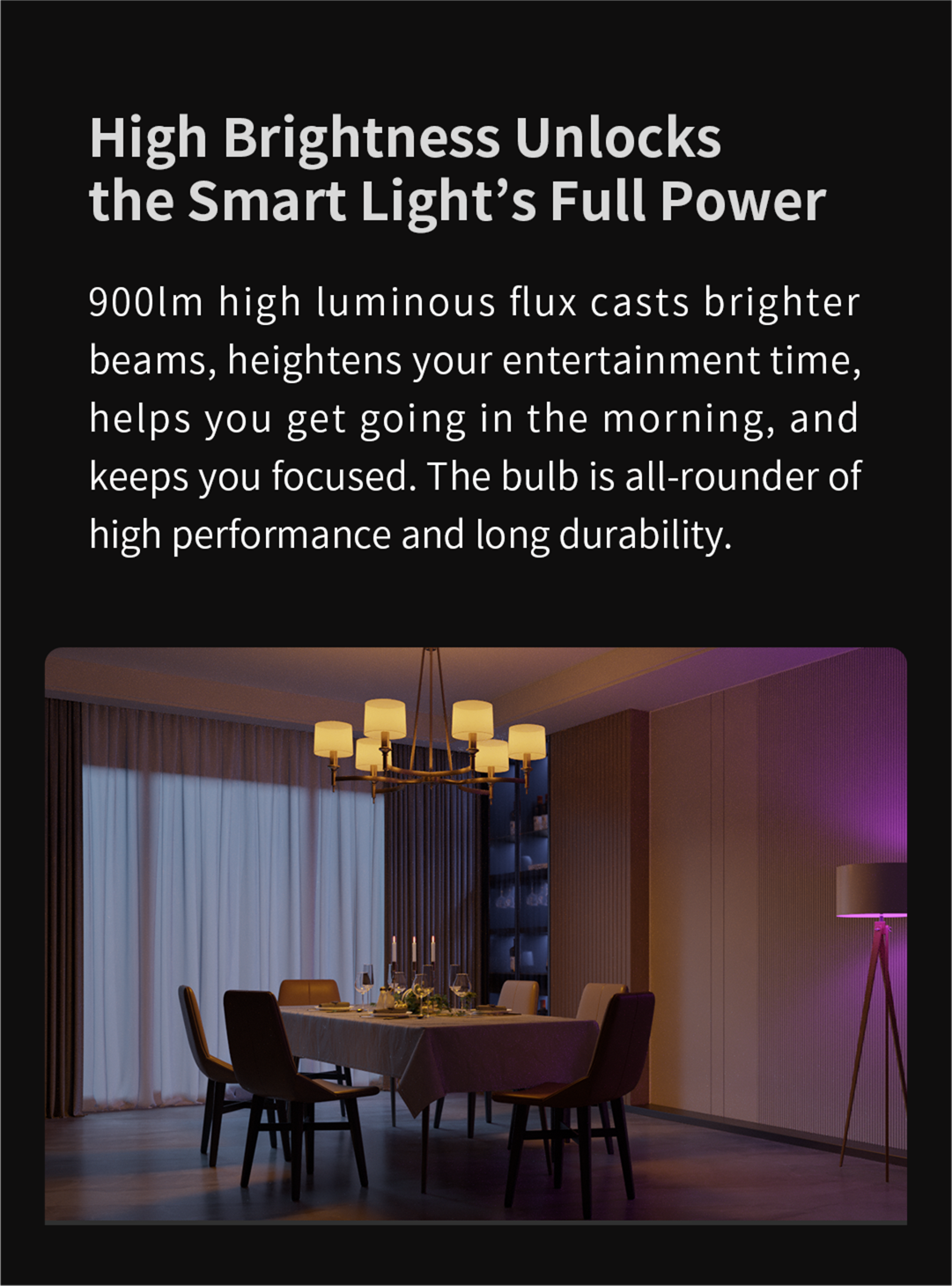 Yeelight Pro E20 Smart LED Bulb (Multicolor) - Yeelight English