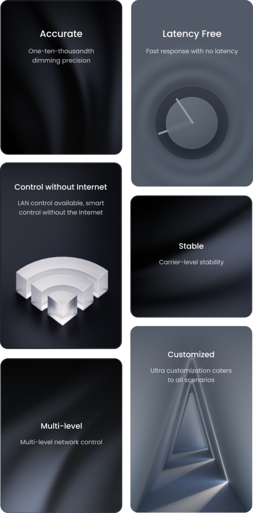 Yeelight Pro - Yeelight English