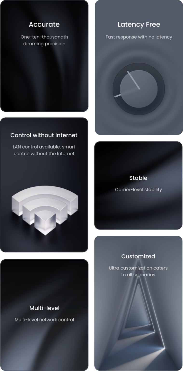 Yeelight Pro - Yeelight English