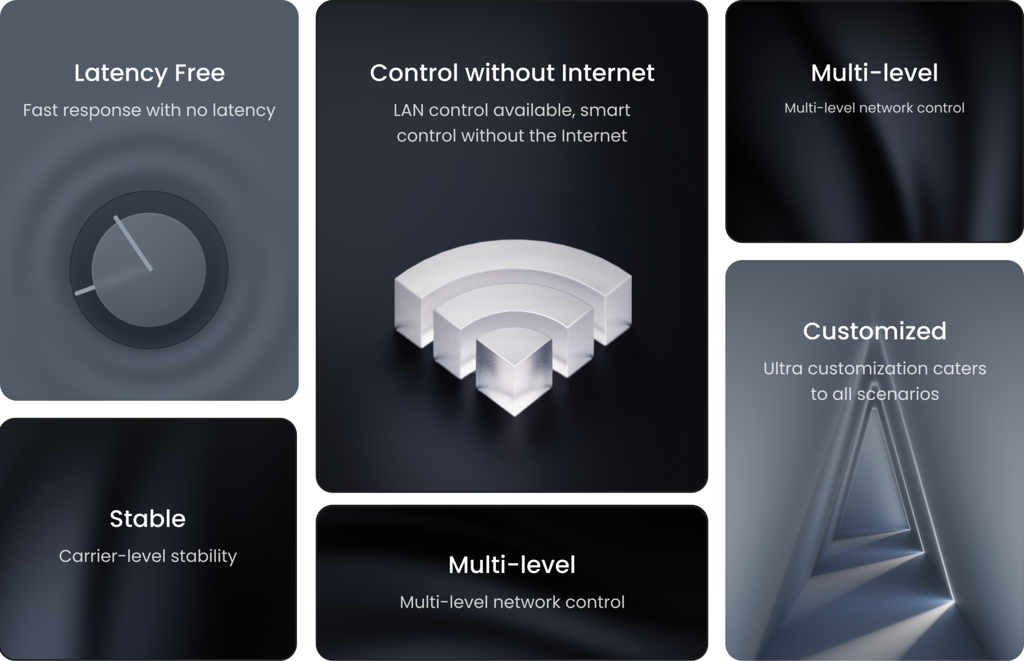 Yeelight Pro - Yeelight English