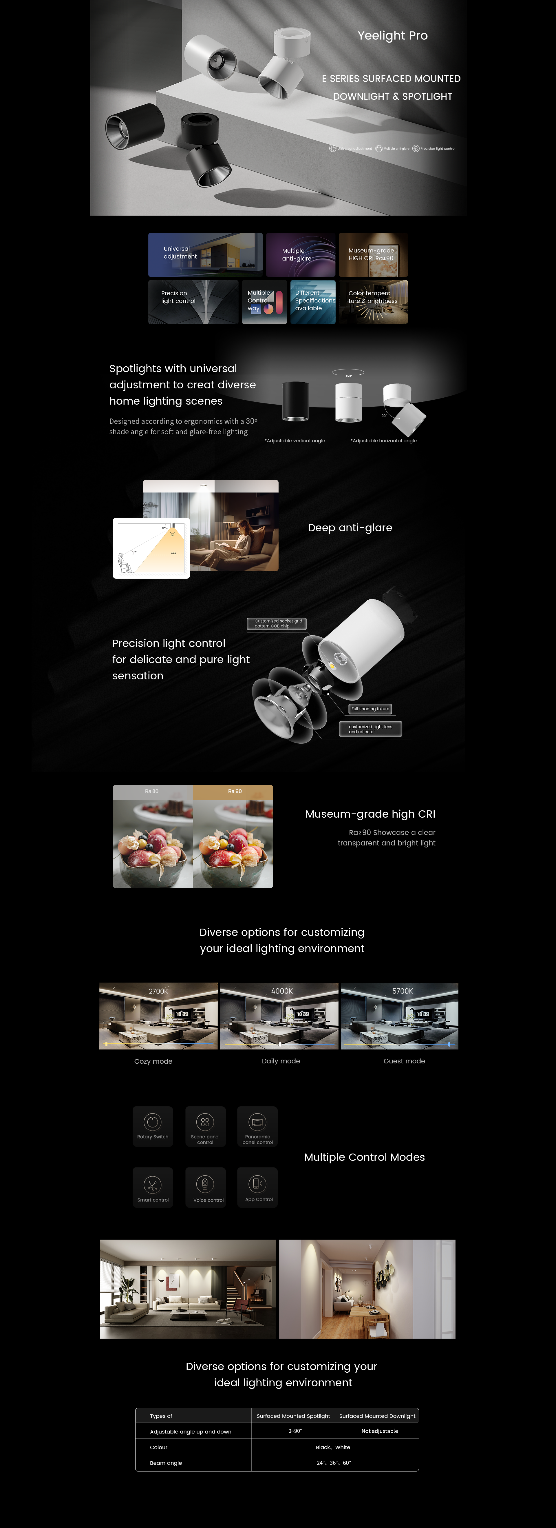 Yeelight Pro E Series Surface Mounted Spotlight & Downlight - Yeelight ...